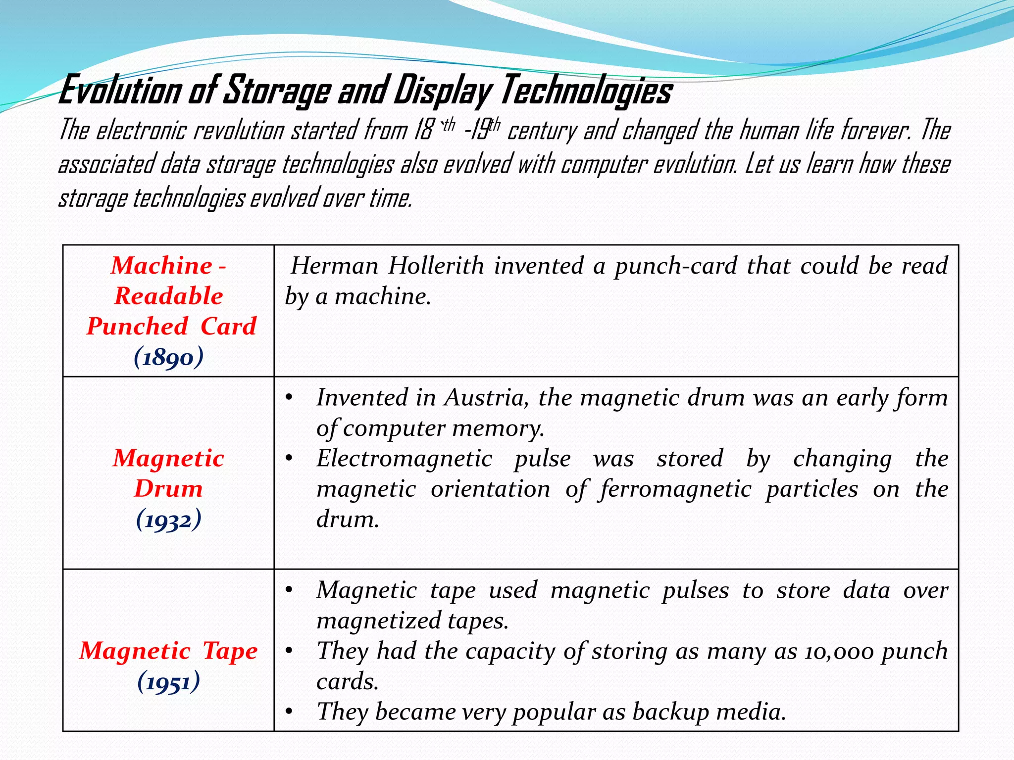 Evolution Of Information Technology | PPTX