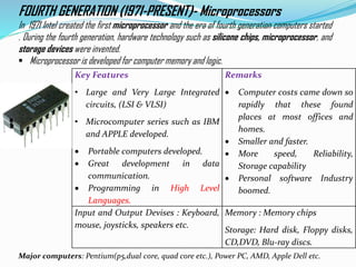 Evolution Of Information Technology | PPTX