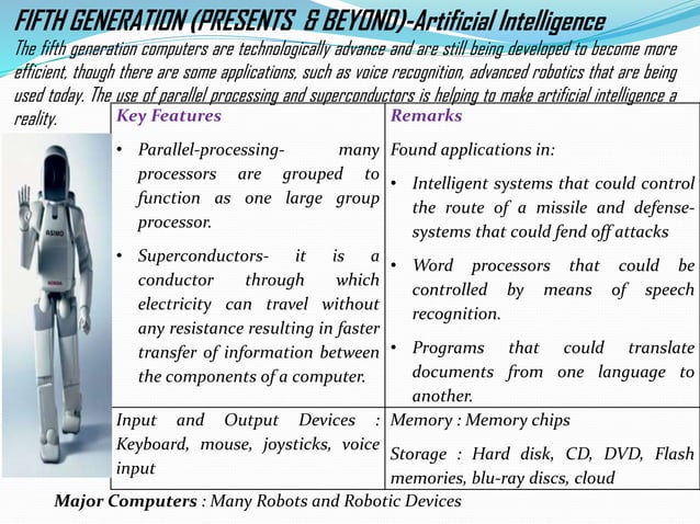 Evolution Of Information Technology | PPTX