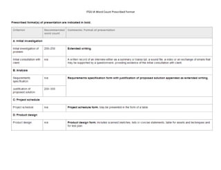 Itgs ia word count prescribed format | PPT