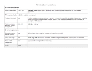Itgs ia word count prescribed format | PPT