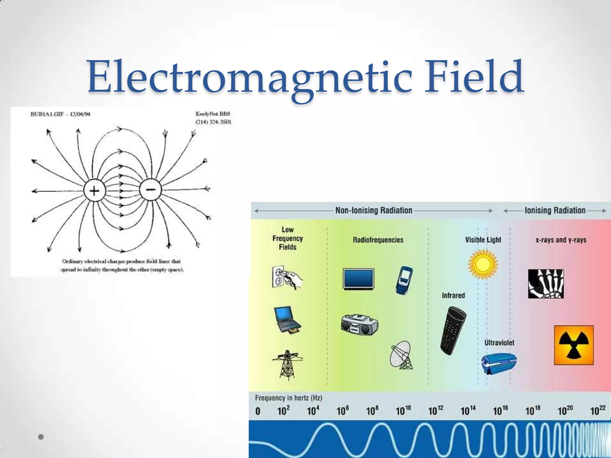 Itgs rfid presentation | PPTX