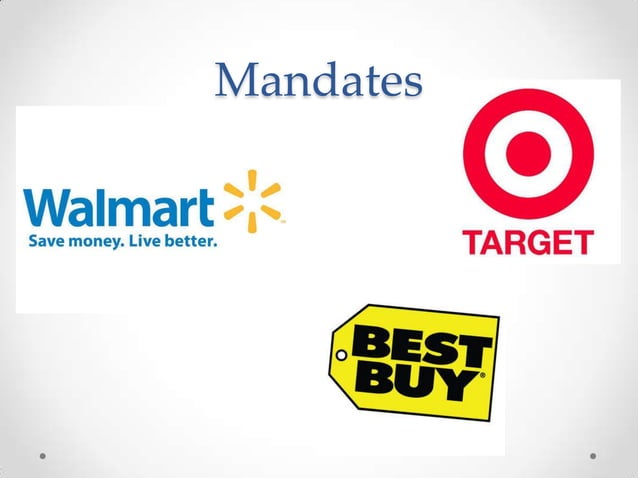 Itgs rfid presentation | PPT