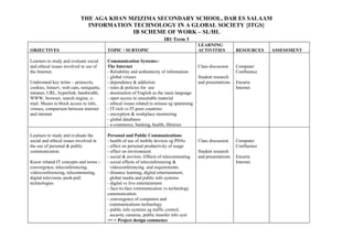 Itgs scheme 2011-2012 | DOC