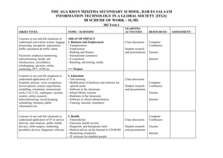 Itgs scheme 2011-2012 | DOC