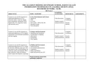Itgs scheme 2011-2012 | DOC