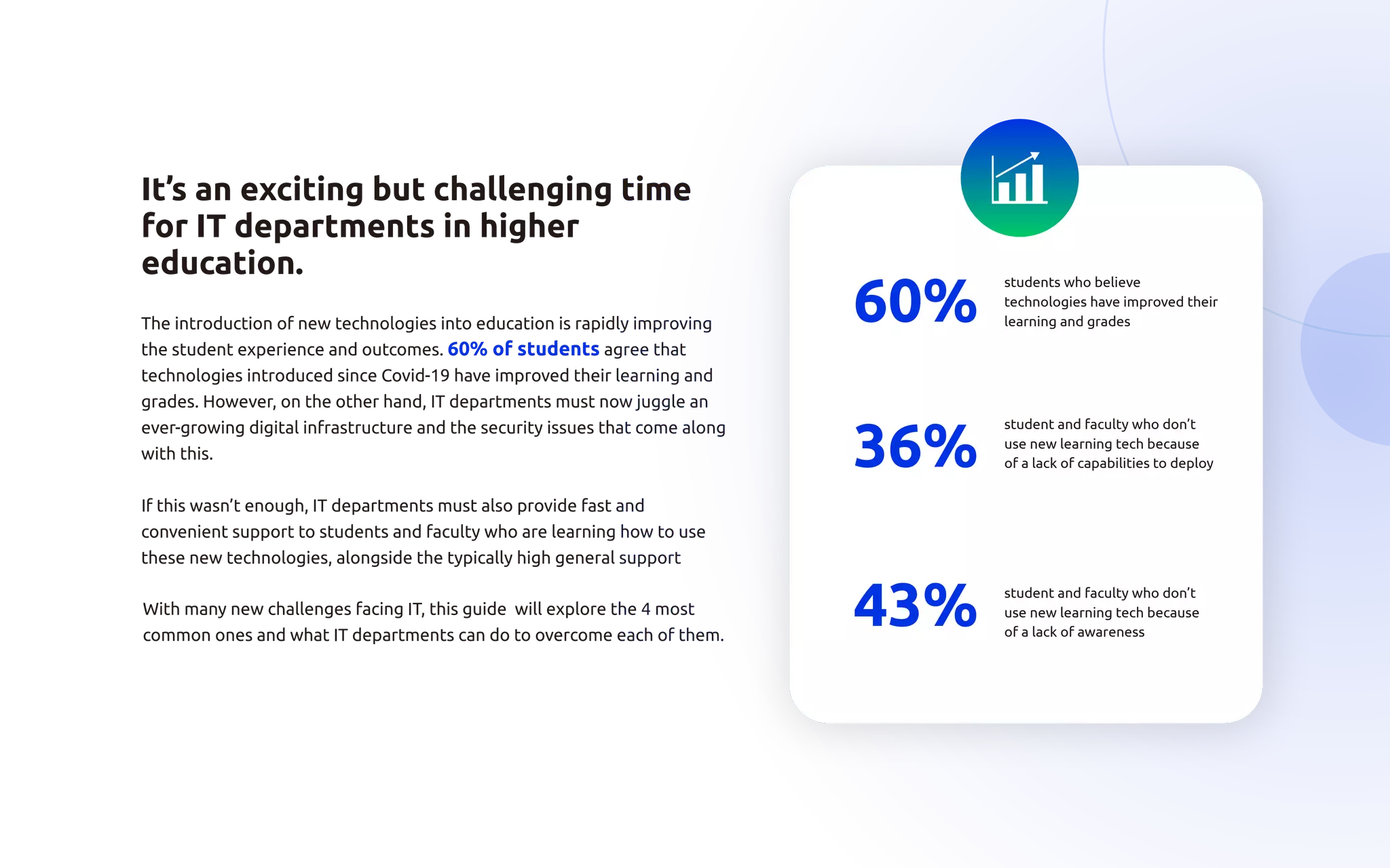 Higher Education Cheat Sheet - 4 Challenges Facing IT & How to Overcome them | PPT