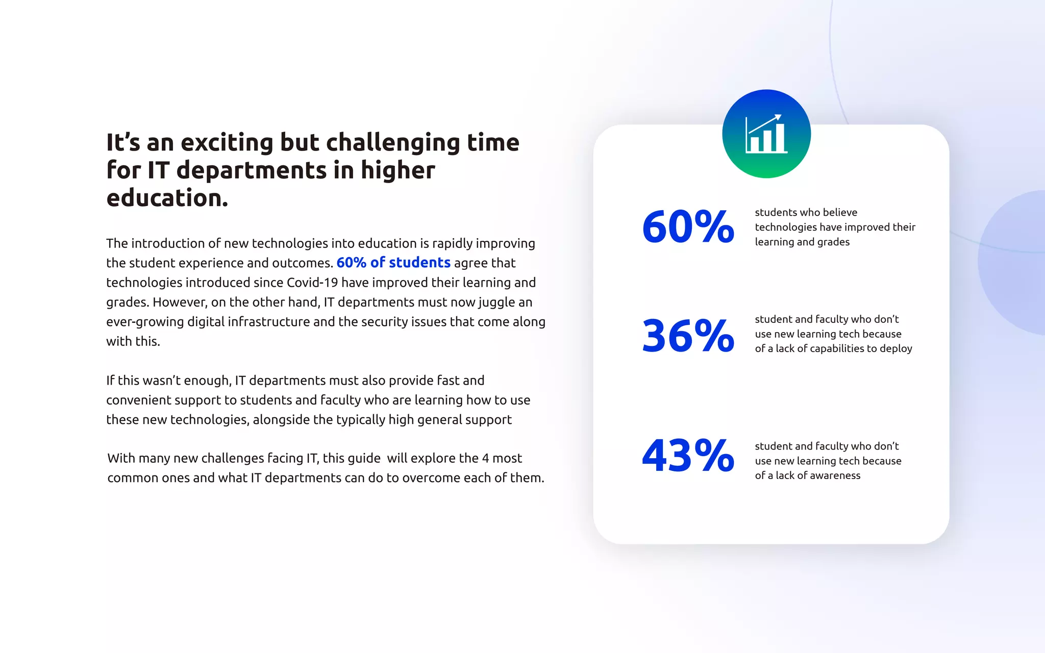 Higher Education Cheat Sheet - 4 Challenges Facing IT & How to Overcome them | PPT