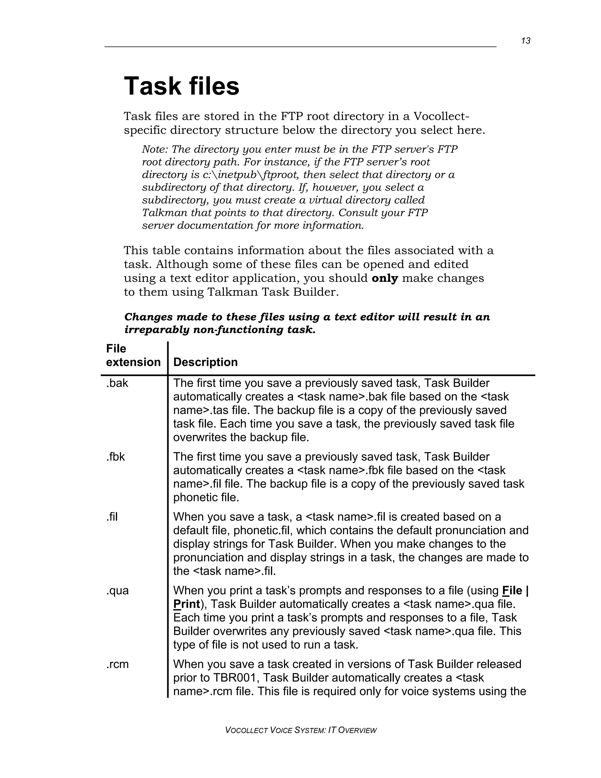 IT guide for Vocollect Voice Systems | PDF