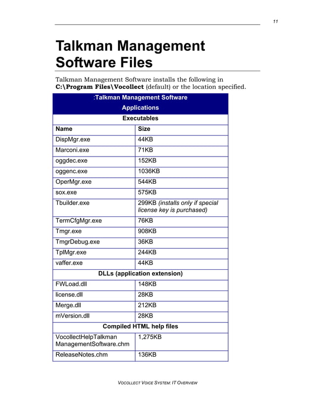 IT guide for Vocollect Voice Systems | PDF | Digital Audio | Computer ...