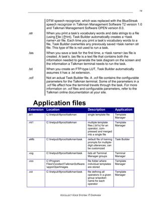 IT guide for Vocollect Voice Systems | PDF