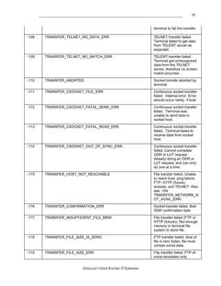 IT guide for Vocollect Voice Systems | PDF