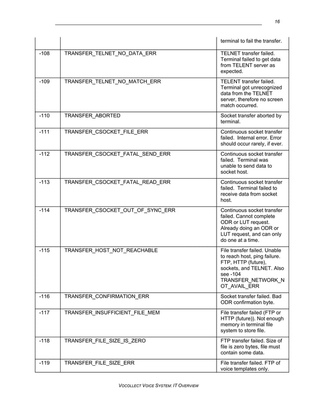 IT guide for Vocollect Voice Systems | PDF | Digital Audio | Computer ...