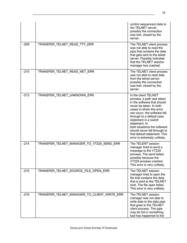 IT guide for Vocollect Voice Systems | PDF | Digital Audio | Computer ...