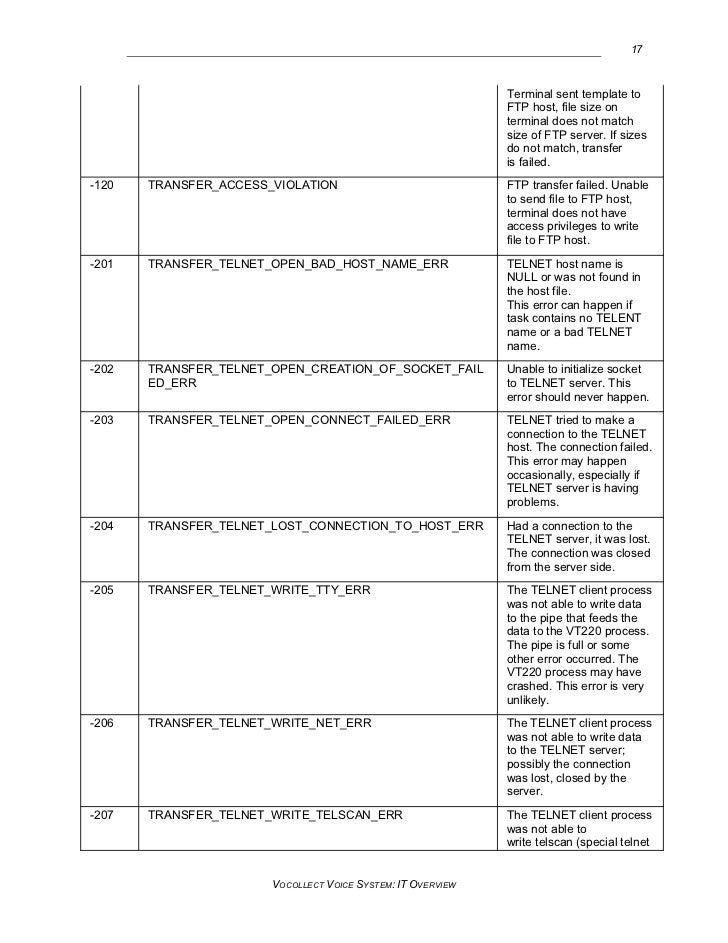 IT guide for Vocollect Voice Systems