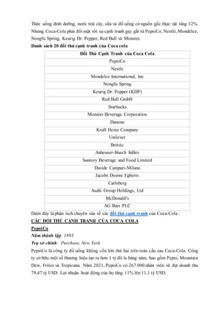 Đối thủ cạnh tranh của Coca Cola.docx