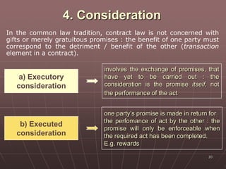 I The Formation Of Business Contracts | PPS