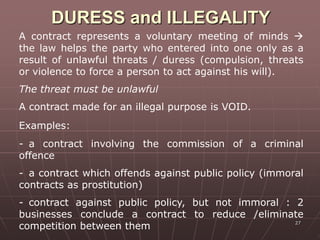 I The Formation Of Business Contracts | PPS