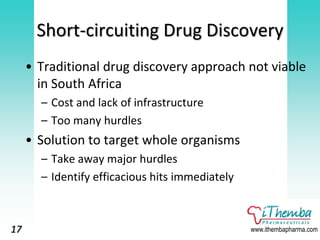 iThemba overview | PPT