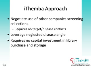 iThemba overview | PPT