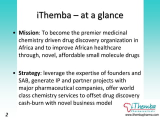 iThemba overview | PDF