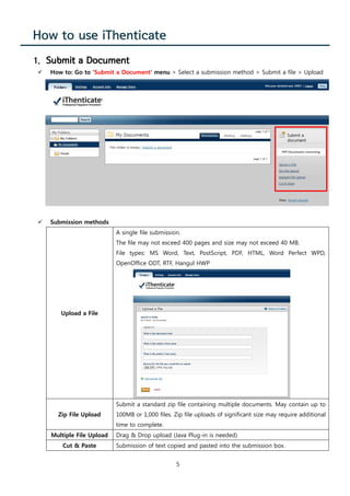 iThenticate Guide (English) by UNIST Library | PDF