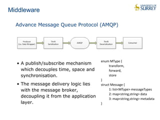 A Knowledge-based Approach for Real-Time IoT Stream Annotation and Processing | PPT