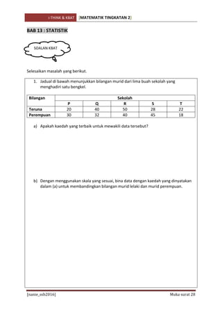 Latihan Ithink and kbat math form 2 | PDF