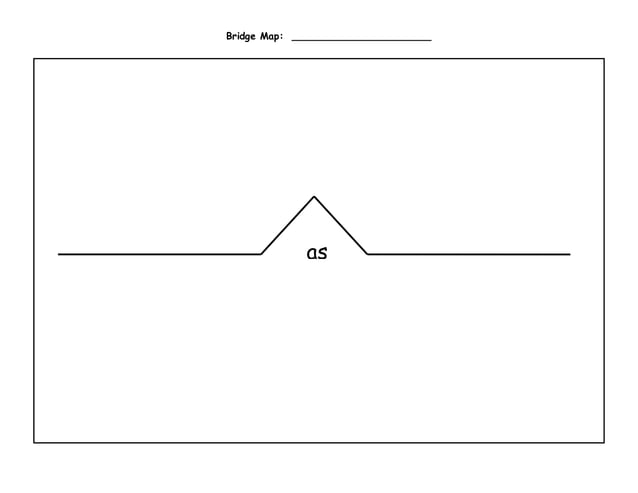 I think bridge map | DOCX