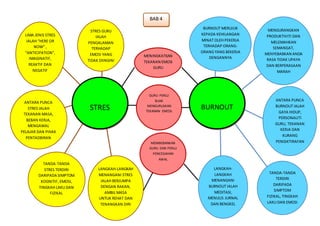 I-think guru dan cabaran semasa | PPT