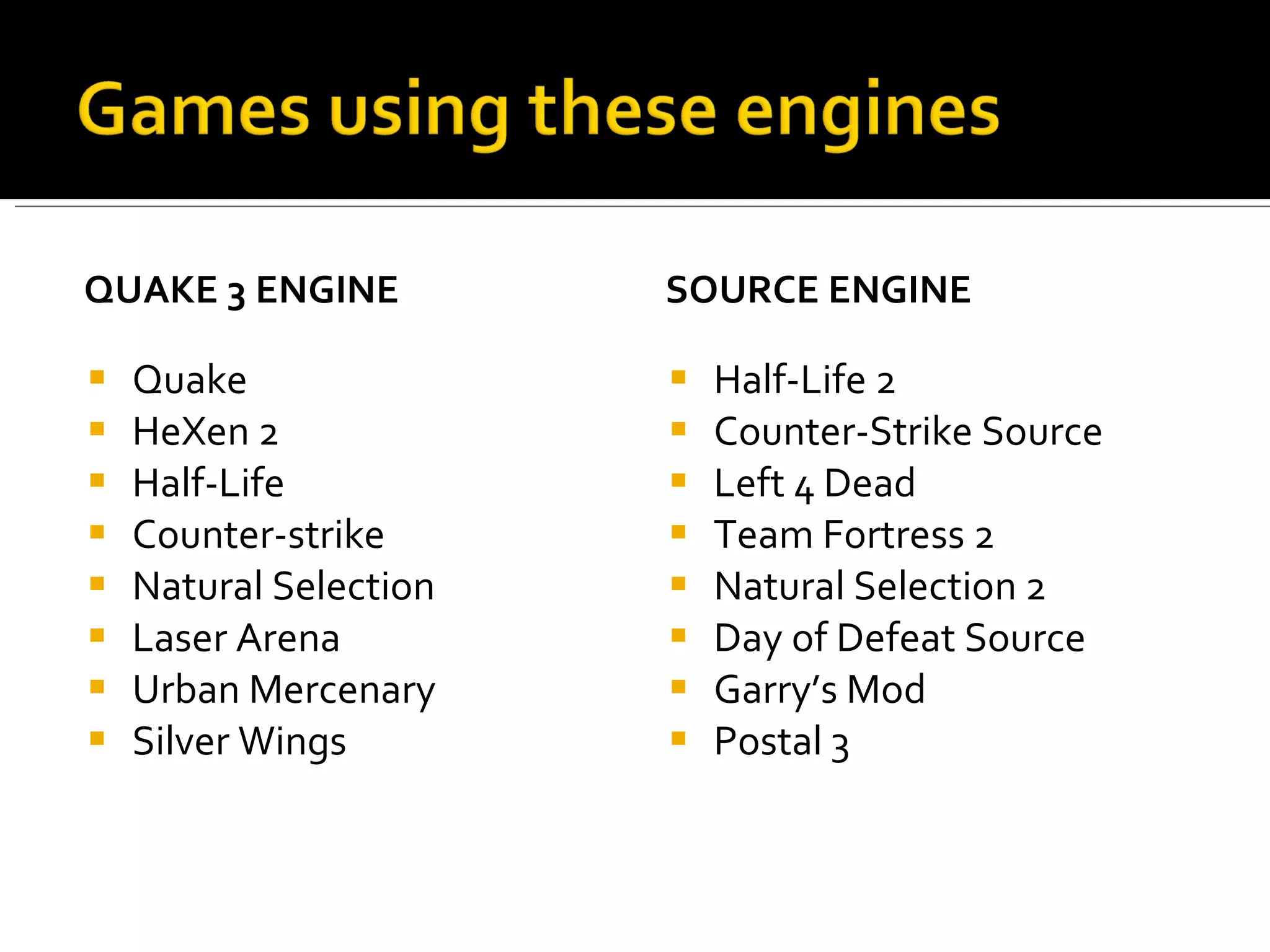 IT Assignment 101 | PPT | Technology & Computing