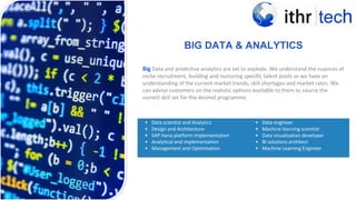 ITHR Tech PowerPoint | PPT