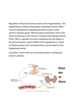 Ithyroid gland, functions and clinical correlation .doc