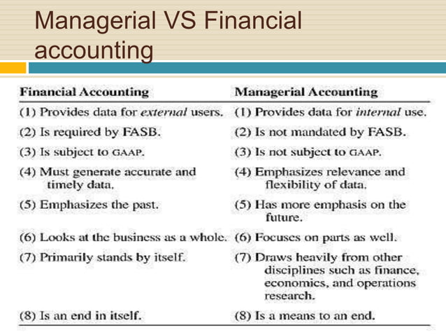 SAP Controlling overview | PPTX