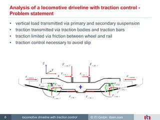 System Simulation in the Development of Rolling Stock | PDF
