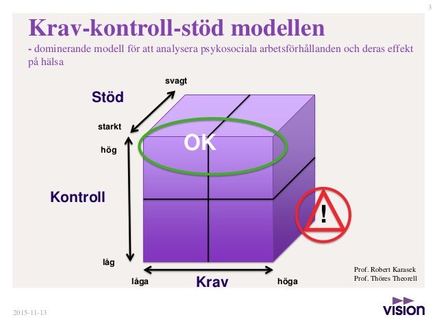 It i chefens tjänst
