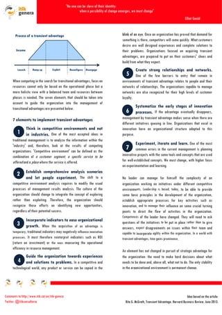 Competitive Advantage vs. Transient Advantage | PDF