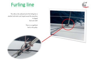 Itiki gennaker | PPT