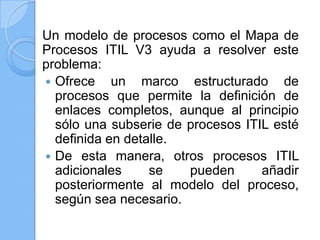 Itil | PPTX