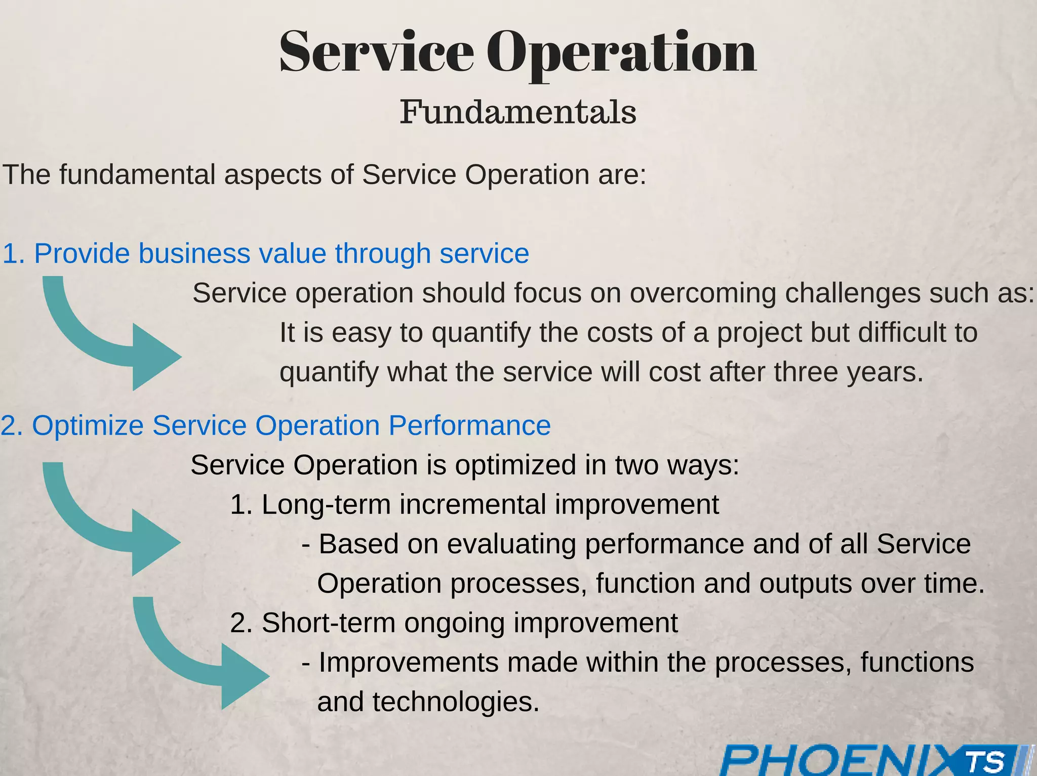 Intro to ITIL Service Operations | PDF