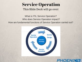 Intro to ITIL Service Operations | PDF