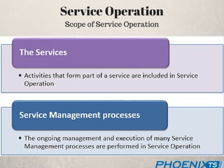 Intro to ITIL Service Operations | PDF