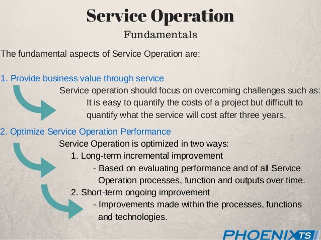 Intro to ITIL Service Operations