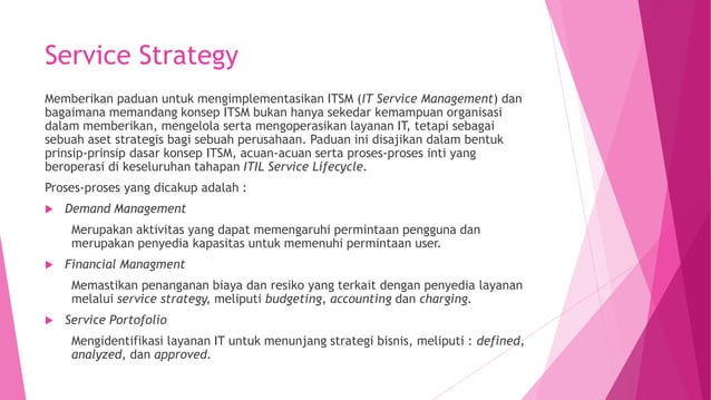 ITIL | PPTX