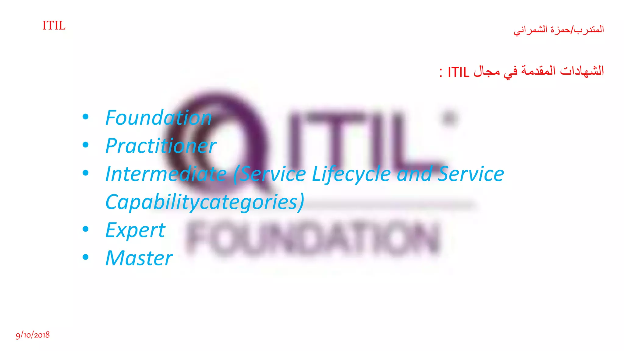 Itil | PPT