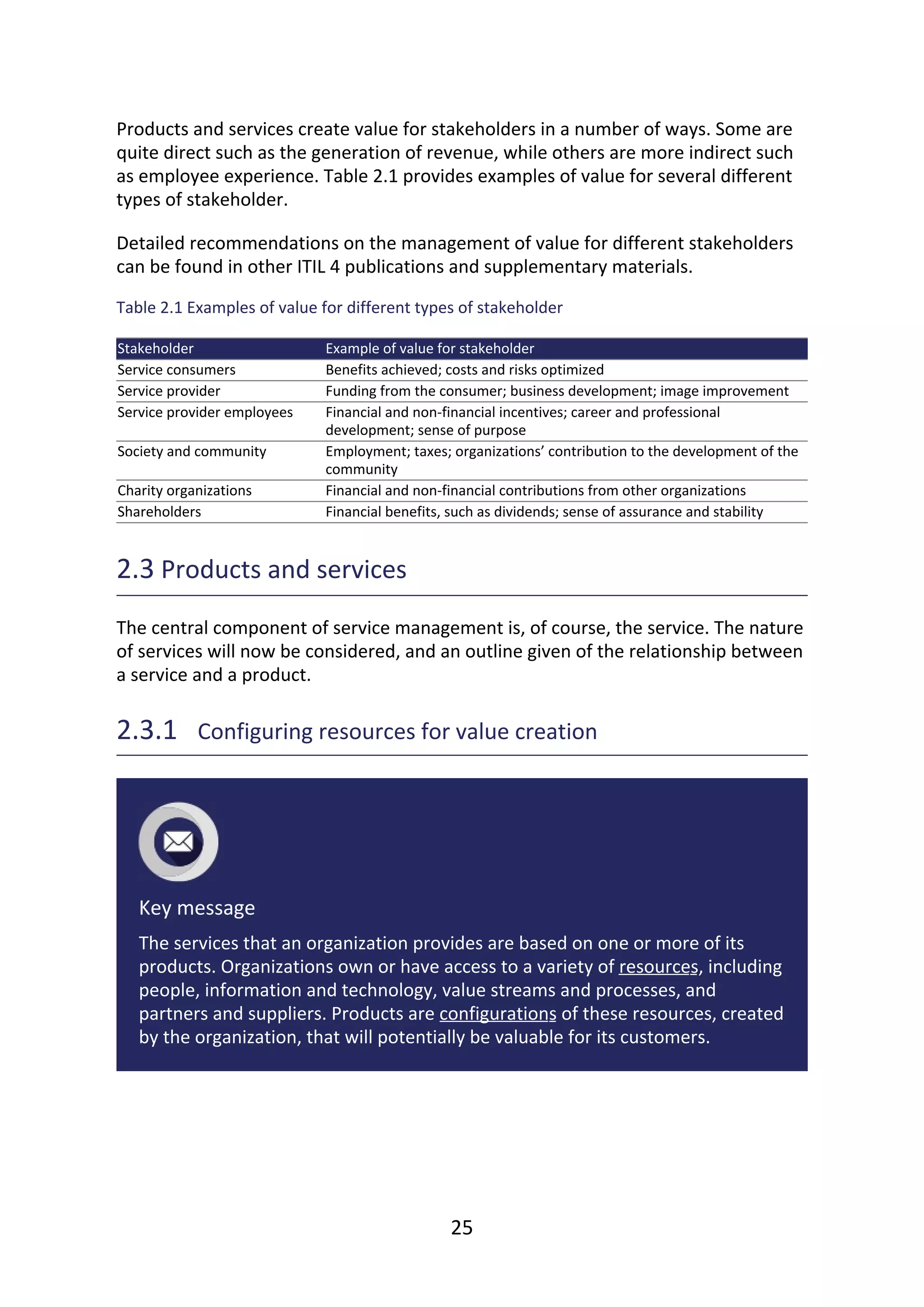 Itil Foundation Itil 4 Edition Pdf Information Services Industry Industries