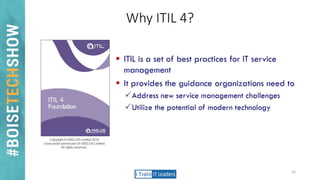 ITIL-4-Framework-2021.pptx