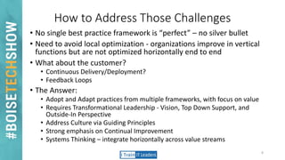 ITIL-4-Framework-2021.pptx