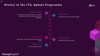 itil-4-presentation foundation course basics | PDF