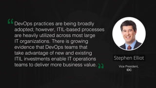 6 Awesome Quotes from ITIL and DevOps Influencers | PPTX